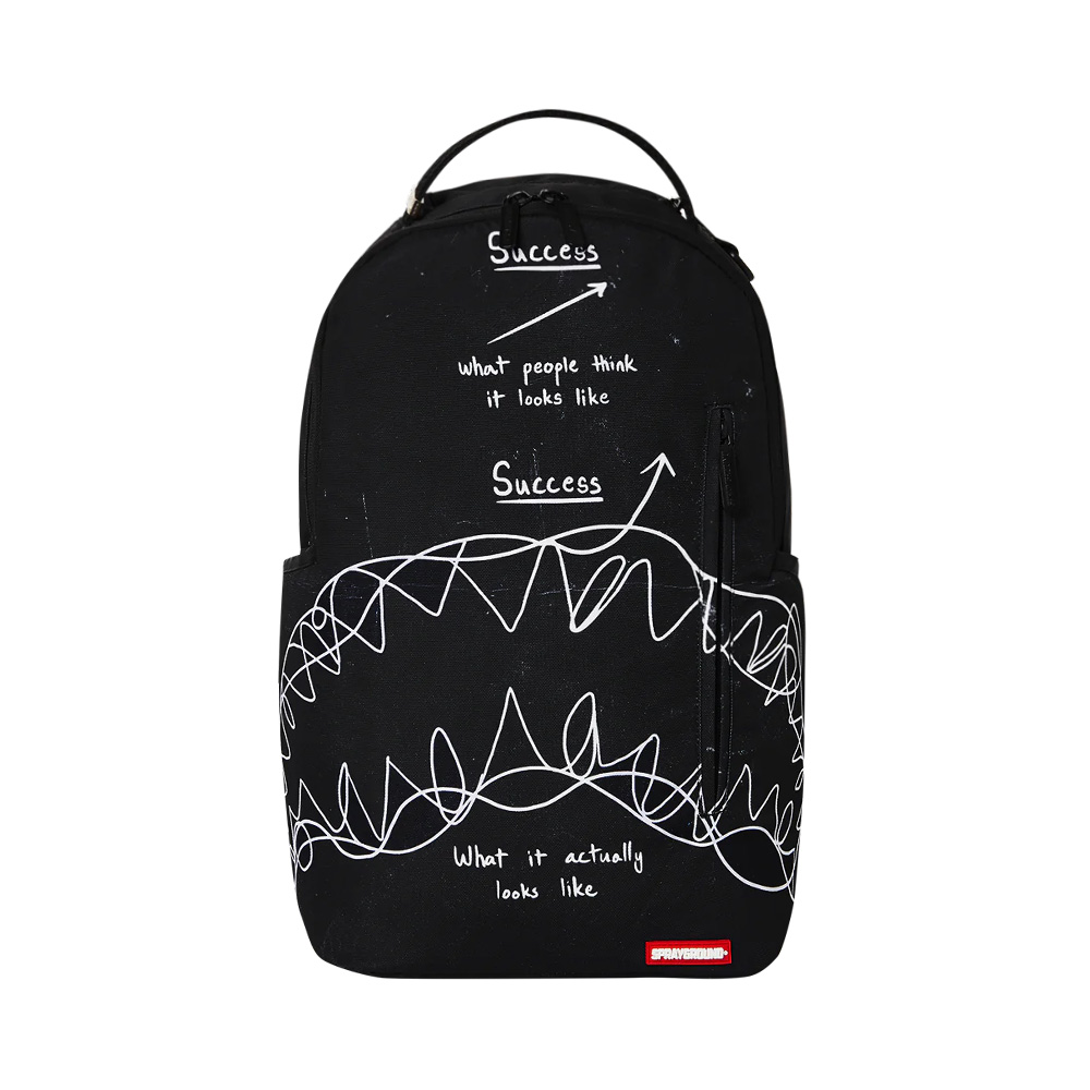 Sprayground Success Is Imminent Shark DLXSR Backpack Black – voilà.id